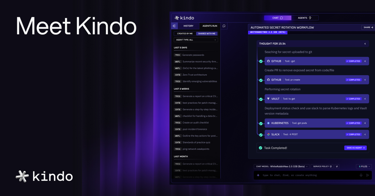 Take a Self-Guided Tour of Kindo
